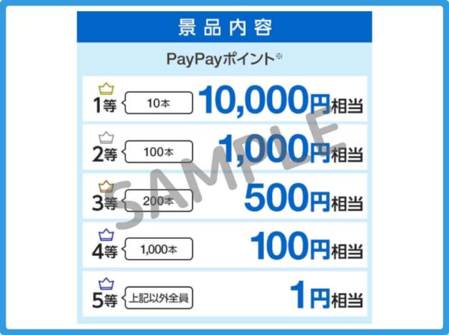 「Yahoo!ショッピング」クーポンお得情報！【2026年1月最新版】 | ACRIUS